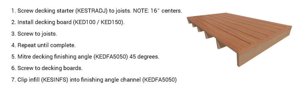 Knotwood Decking - Alumarch.com sepAluminium - US - Canada